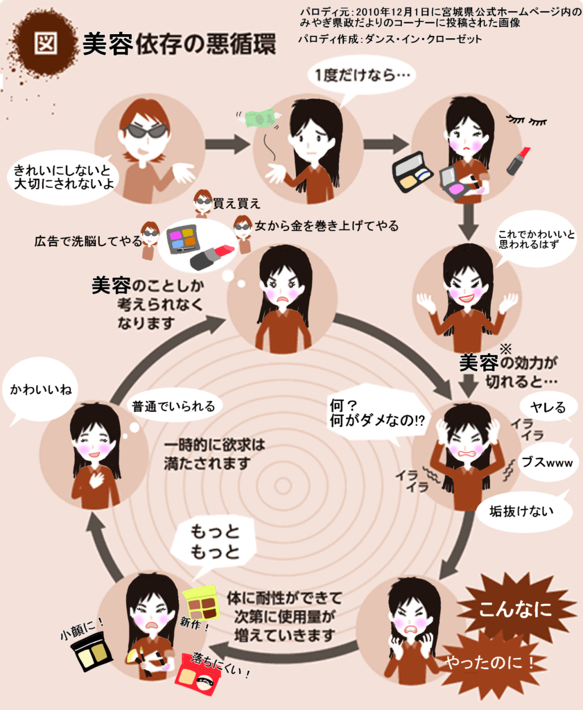 【ブログコラボ第二弾】フェミニスト脱コル本を語る‼︎【日本初！】 | 緑の目 | FeminismBlog